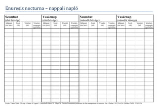 Enuresis guideline | PDF