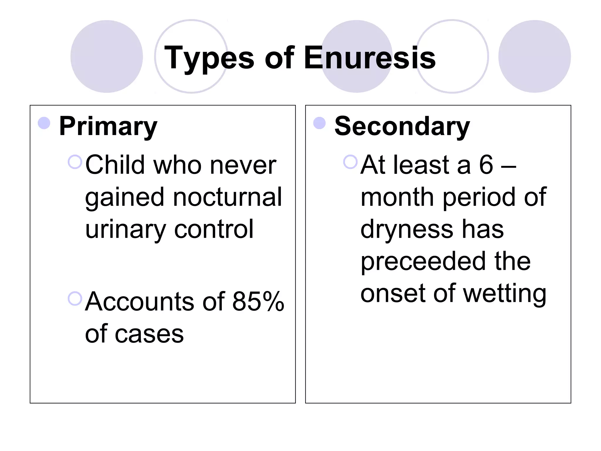 Enuresis | PPT