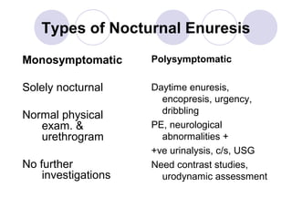 Enuresis | PPT