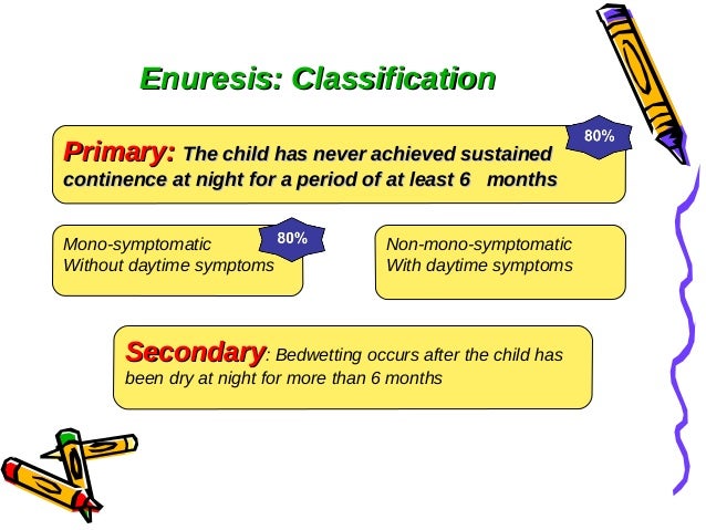 Nocturnal Enuresis