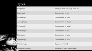 Enuresis, Encopresis and Pica | PDF