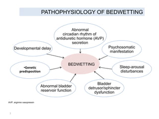 Evidence based management of enuresis in children | PDF