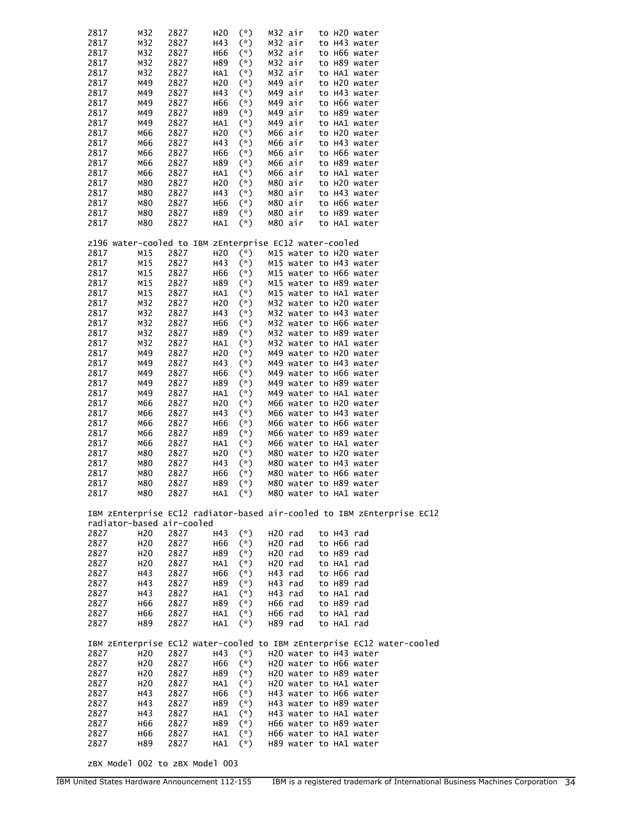 The IBM zEnterprise EC12 | PDF
