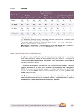 enut_2021.pdf
