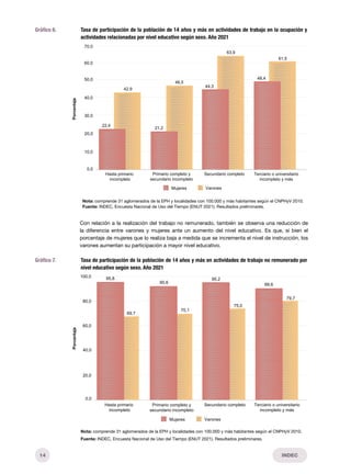 enut_2021.pdf