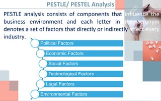 Environment Analysis, PESTLE, Levels of Strategy | PDF