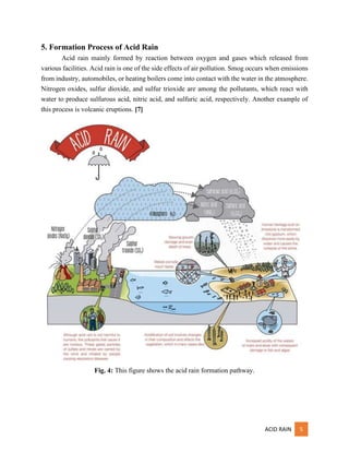 Env. Eng. 21-22-Ass-Acid Rain-26-Mar.pdf | Chemistry | Science