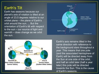 Climate : Eliments and Factors | PPT