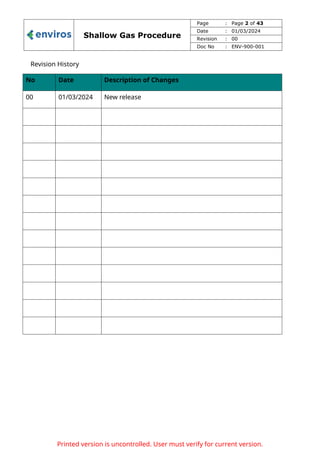 ENV-900-001-Shallow Gas proceduress.docx