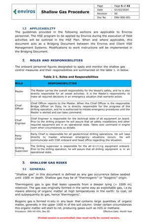 ENV-900-001-Shallow Gas proceduress.docx