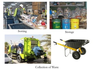 ENV_107_Lecture_10_Soild Waste Management.pptx