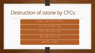 Air Pollution | PPTX