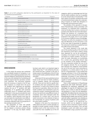 International Classification of Functioning | PDF