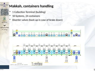 Envac- waste collection system for garbage | PPTX