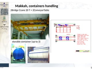 Envac- waste collection system for garbage | PPTX