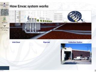 Envac- waste collection system for garbage | PPTX