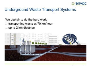 Envac in China | PPT