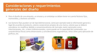 Envase clase dos definiciones correg | PPTX