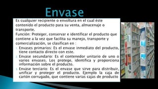 Envase, embalaje y etiquetado de medicamentos actualización | PPTX