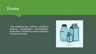 Envases .pptx