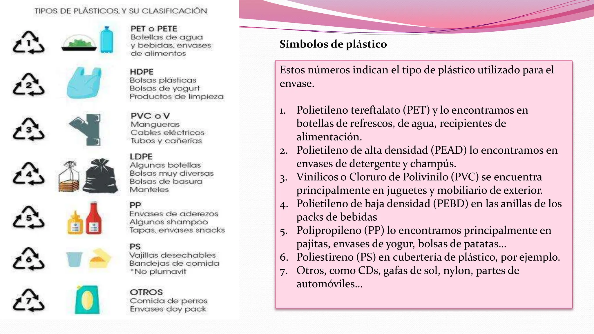 Envases de plastico- Empaques y Emb..ppt.pptx