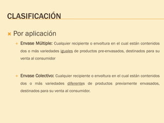 Envases y Embalajes 1.pdf