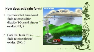 Global Warming, Greenhouse effect and Acid Rain | PPTX