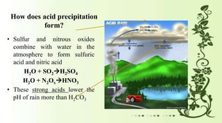 Global Warming, Greenhouse effect and Acid Rain | PPTX