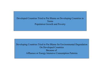 Environmental Concerns of developing and developed countries | PPTX