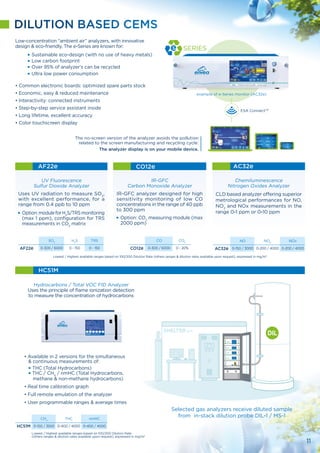 Envea cems emission- monitoring-catalogue-en_s | PDF
