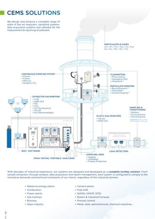 Envea cems emission- monitoring-catalogue-en_s | PDF
