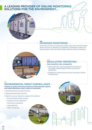 Envea cems emission- monitoring-catalogue-en_s | PDF