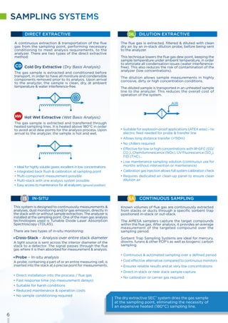 Envea cems emission- monitoring-catalogue-en_s | PDF