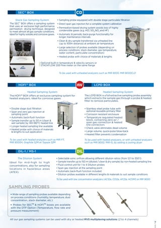 Envea cems emission- monitoring-catalogue-en_s | PDF