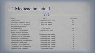 Power Point caso clínico | PPTX