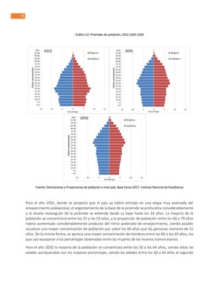 envejecimiento-en-chile-evolucion-y-caracteristicas-de-las-personas ...