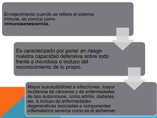 Envejecimiento del sistema inmune presentacion. | PPTX