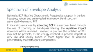 Envelope analysis kelompok 7 getaran mekanik kelas 3 | PPTX