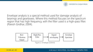 Envelope analysis kelompok 7 getaran mekanik kelas 3 | PPTX