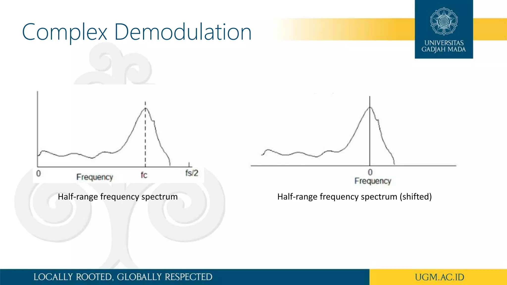 Envelope analysis mechanical vibration kelas 2 | PPTX