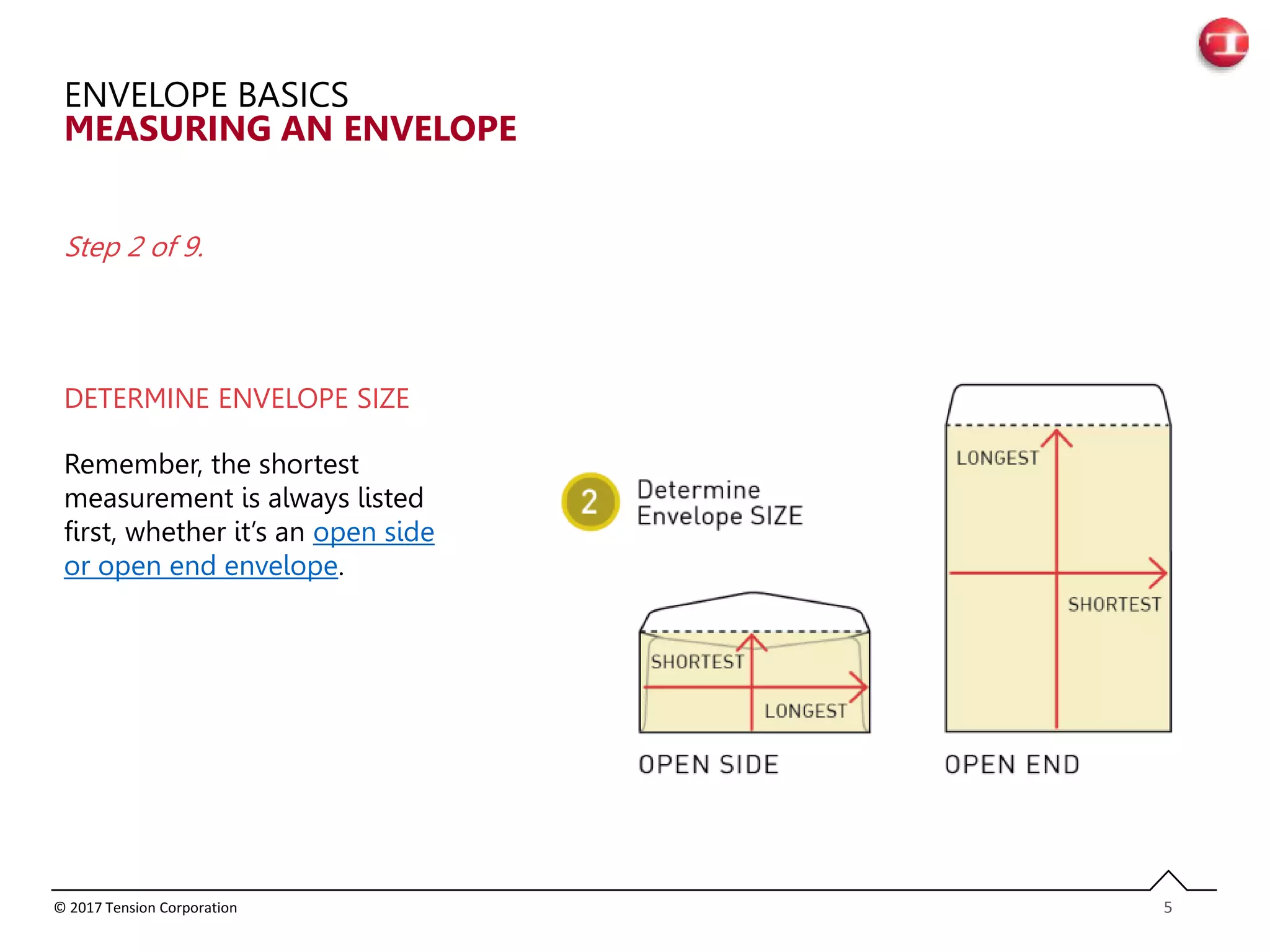 Envelope Basics: How to Measure an Envelope | PPTX