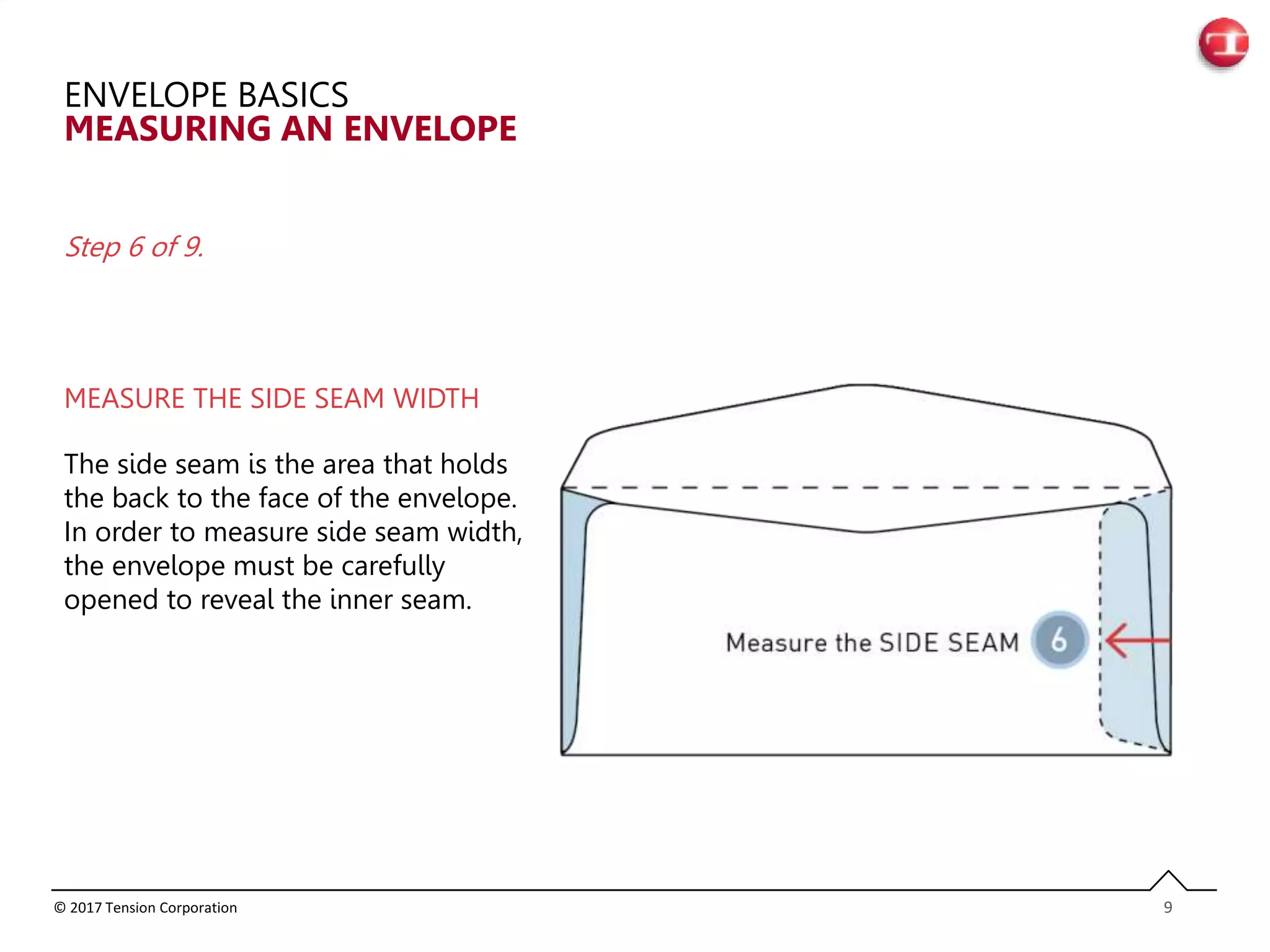 Envelope Basics: How to Measure an Envelope | PPTX