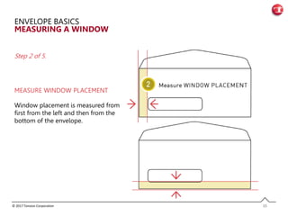 Envelope Basics: How to Measure an Envelope | PPTX