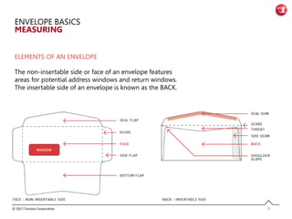 Envelope Basics: How to Measure an Envelope | PPTX