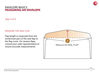 Envelope Basics: How to Measure an Envelope | PPTX