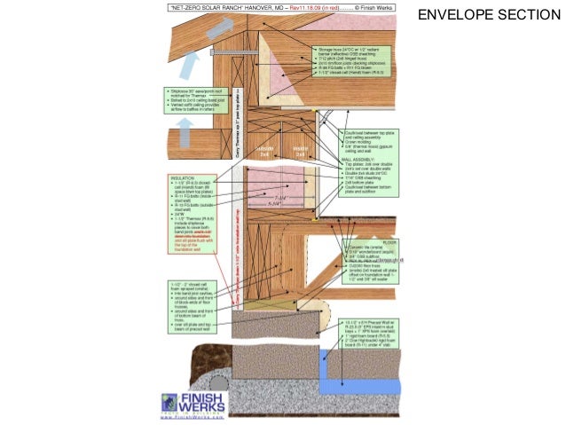 Offset Frame Wall Construction
