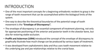 Envelope of Discrepancy in Orthodontics: Enhancing Precision in ...