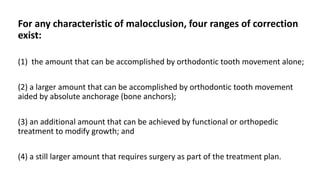 Envelope of Discrepancy in Orthodontics: Enhancing Precision in ...