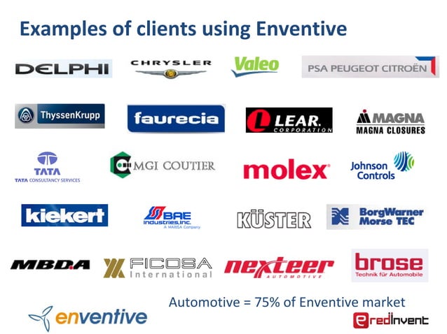 Pre-CAD design optimization | PPT