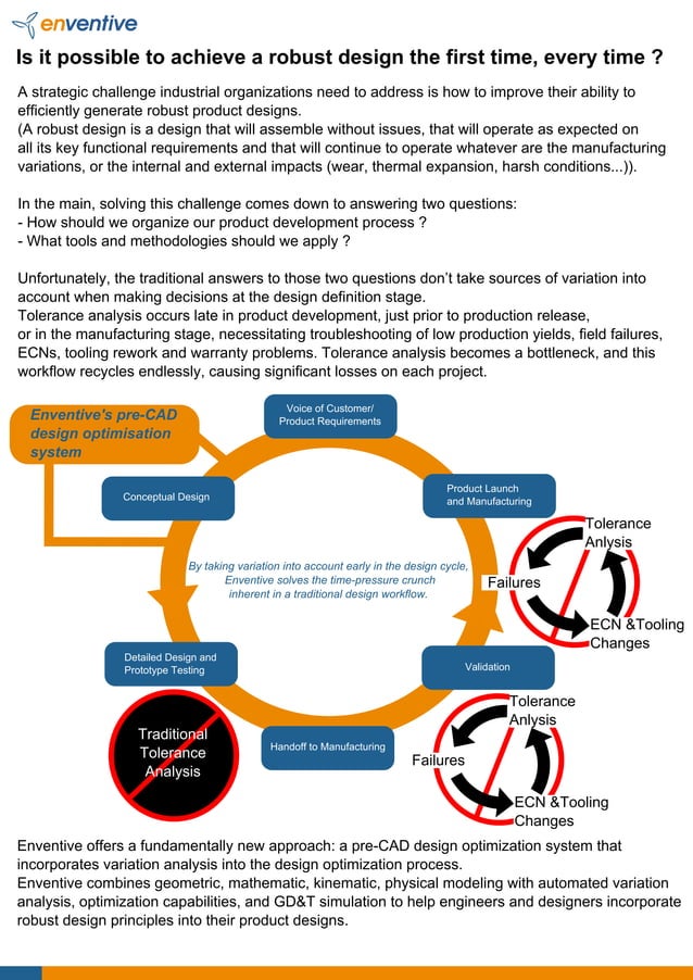 Enventive brochure | PDF